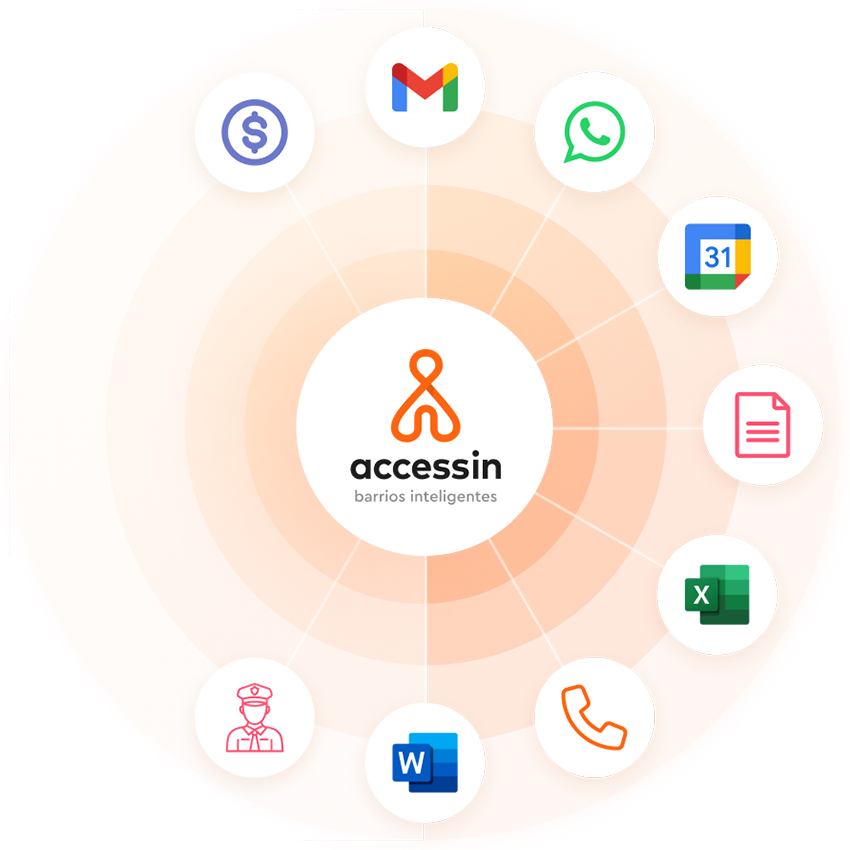 Accessin | Digitalizamos Barrios